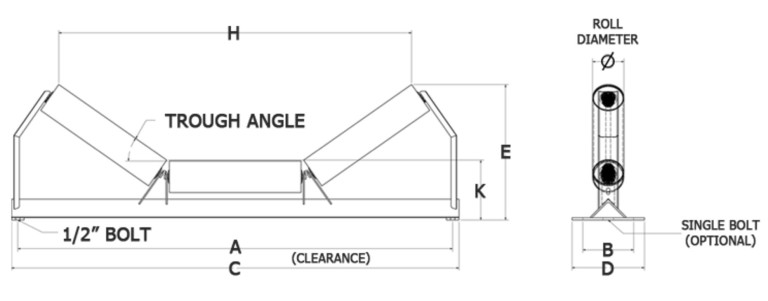 ICL AMERICA LTD. – Conveyor Idlers